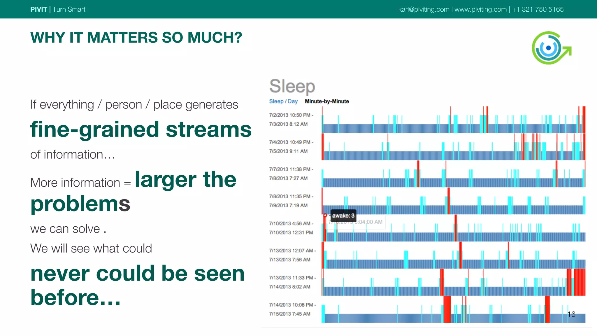 Algorithms Of Iot Ppt