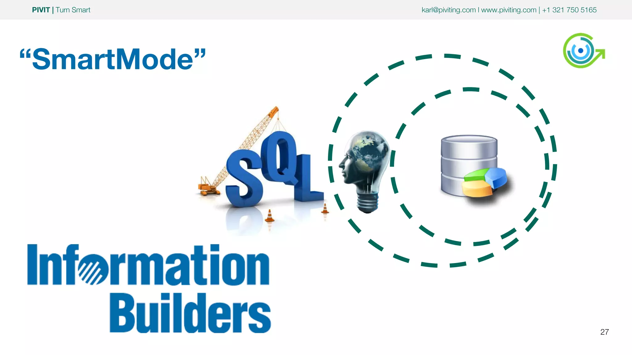 Algorithms Of Iot Ppt