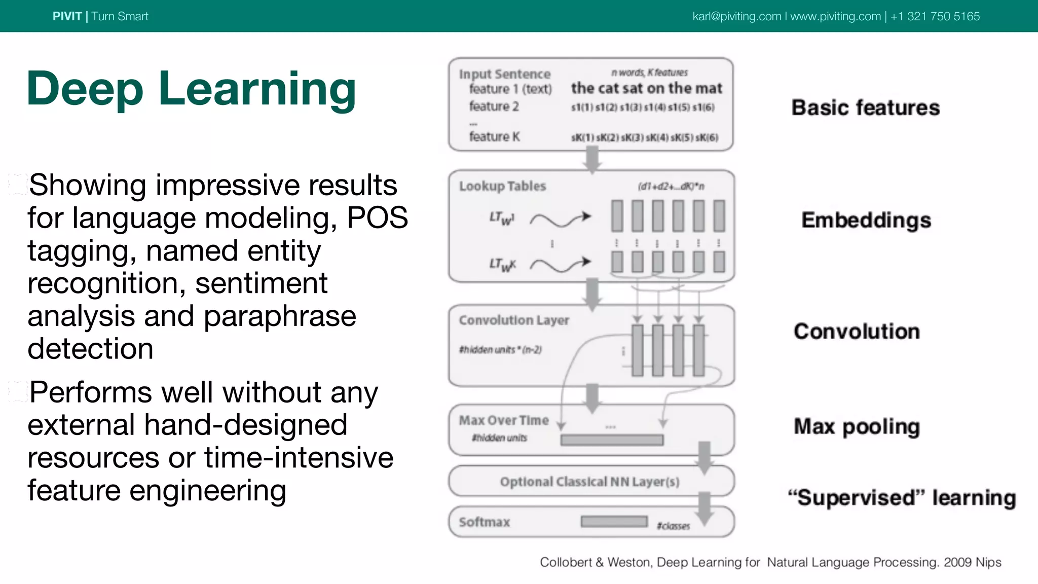 Algorithms Of Iot Ppt