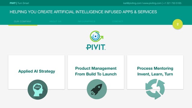 Algorithms Of Iot Ppt