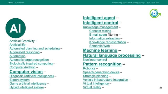 Algorithms Of Iot Ppt