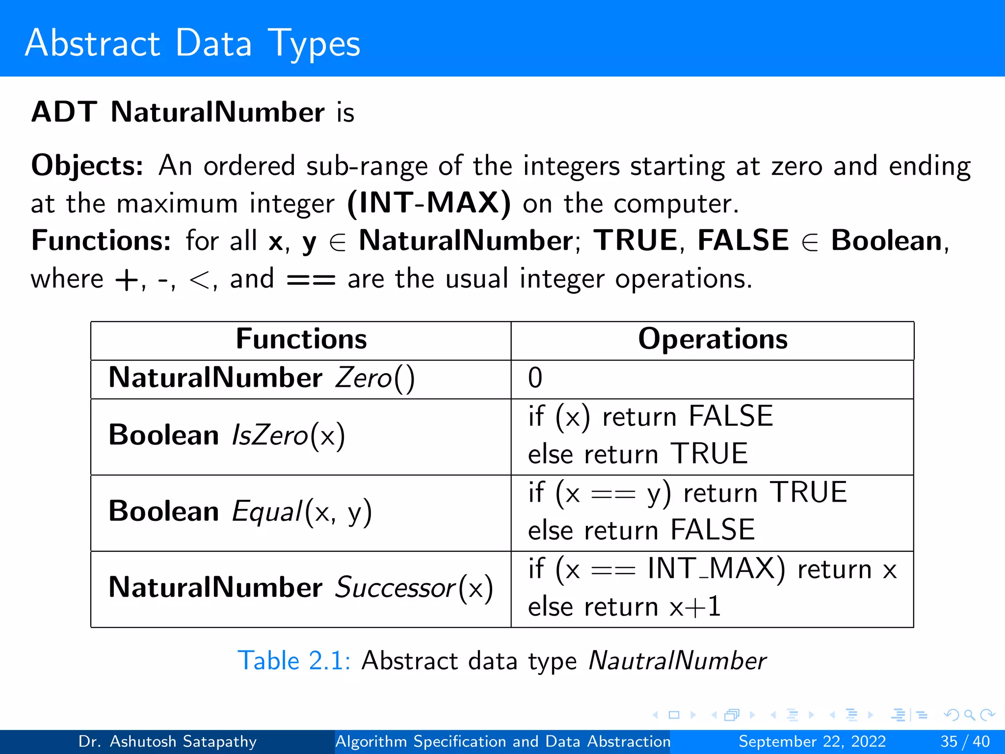 Algorithm Specification And Data Abstraction Ppt