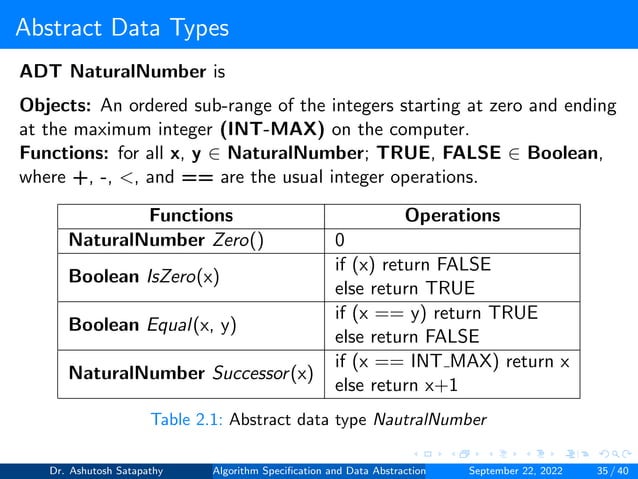 Algorithm Specification And Data Abstraction Ppt