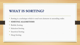 ALGORITHMS introduction presentation.pptx