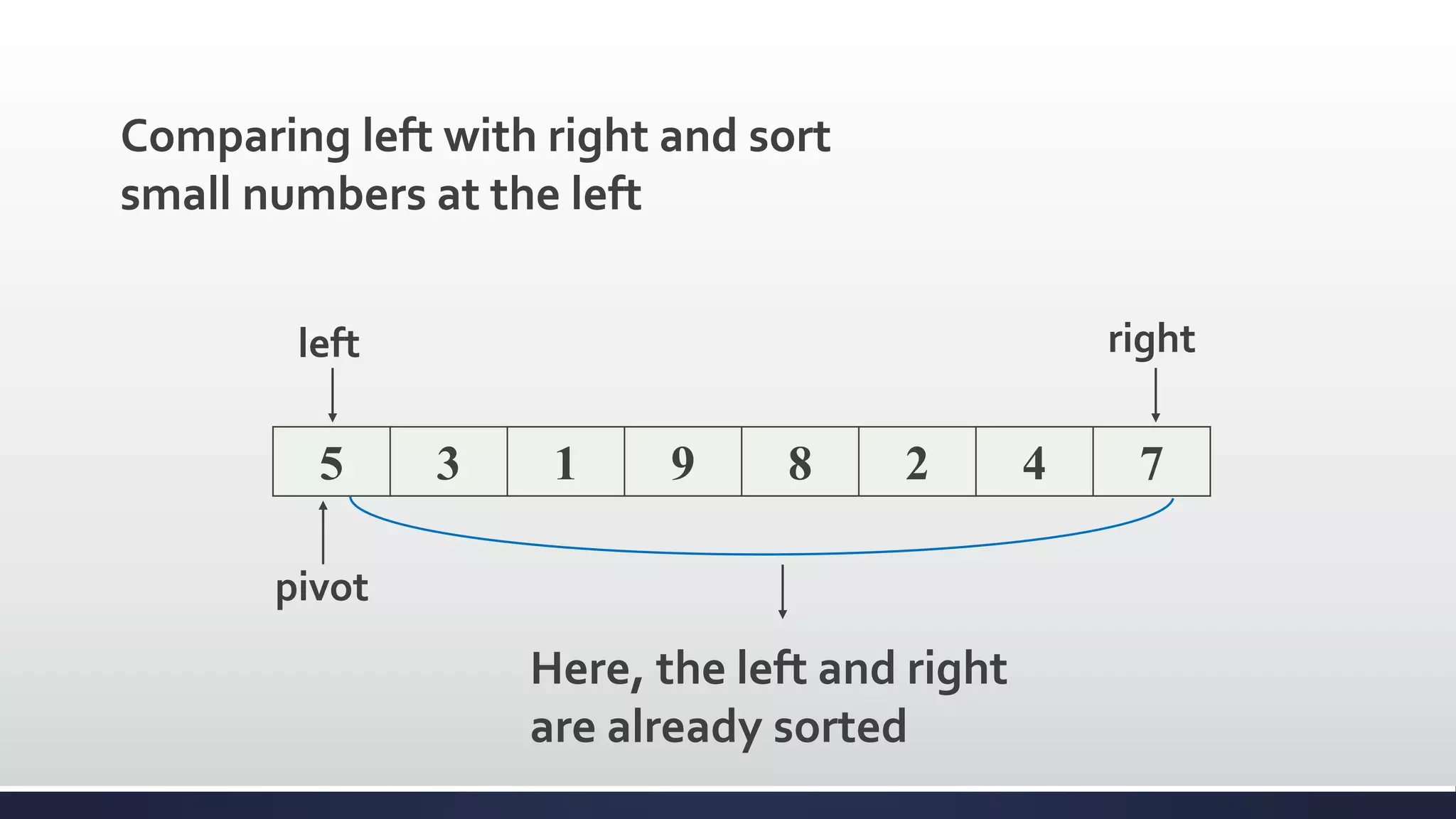 Algorithms Task-4.pdf