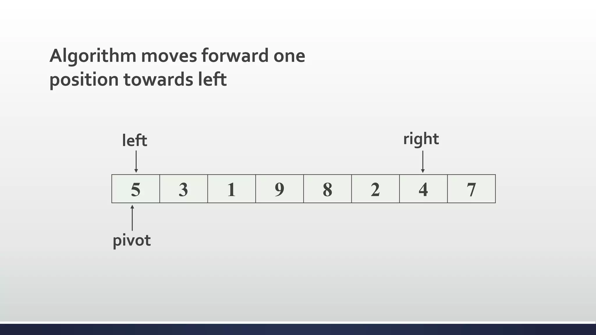 Algorithms Task-4.pdf