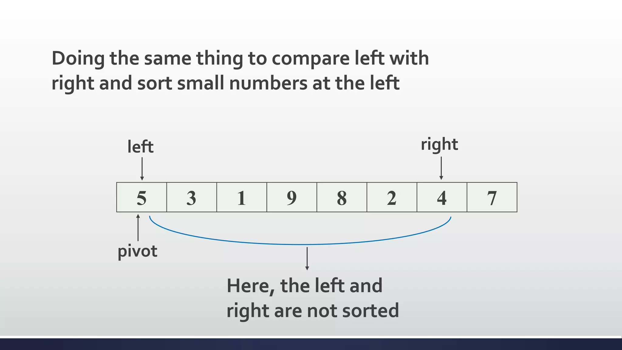Algorithms Task-4.pdf
