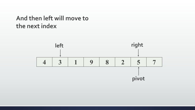 Algorithms Task-4.pdf