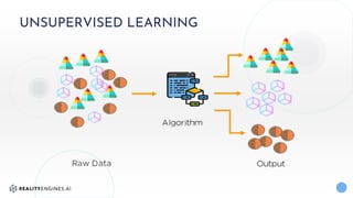 Algorithms that mimic the human brain (1) | PPT