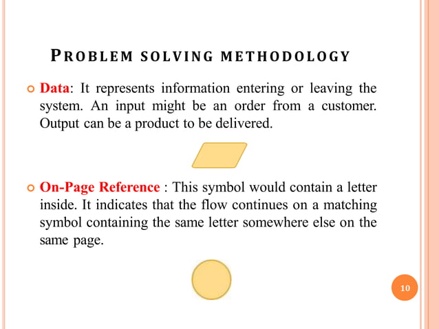 Algorithm to programs.pptx | Programming Languages | Computing