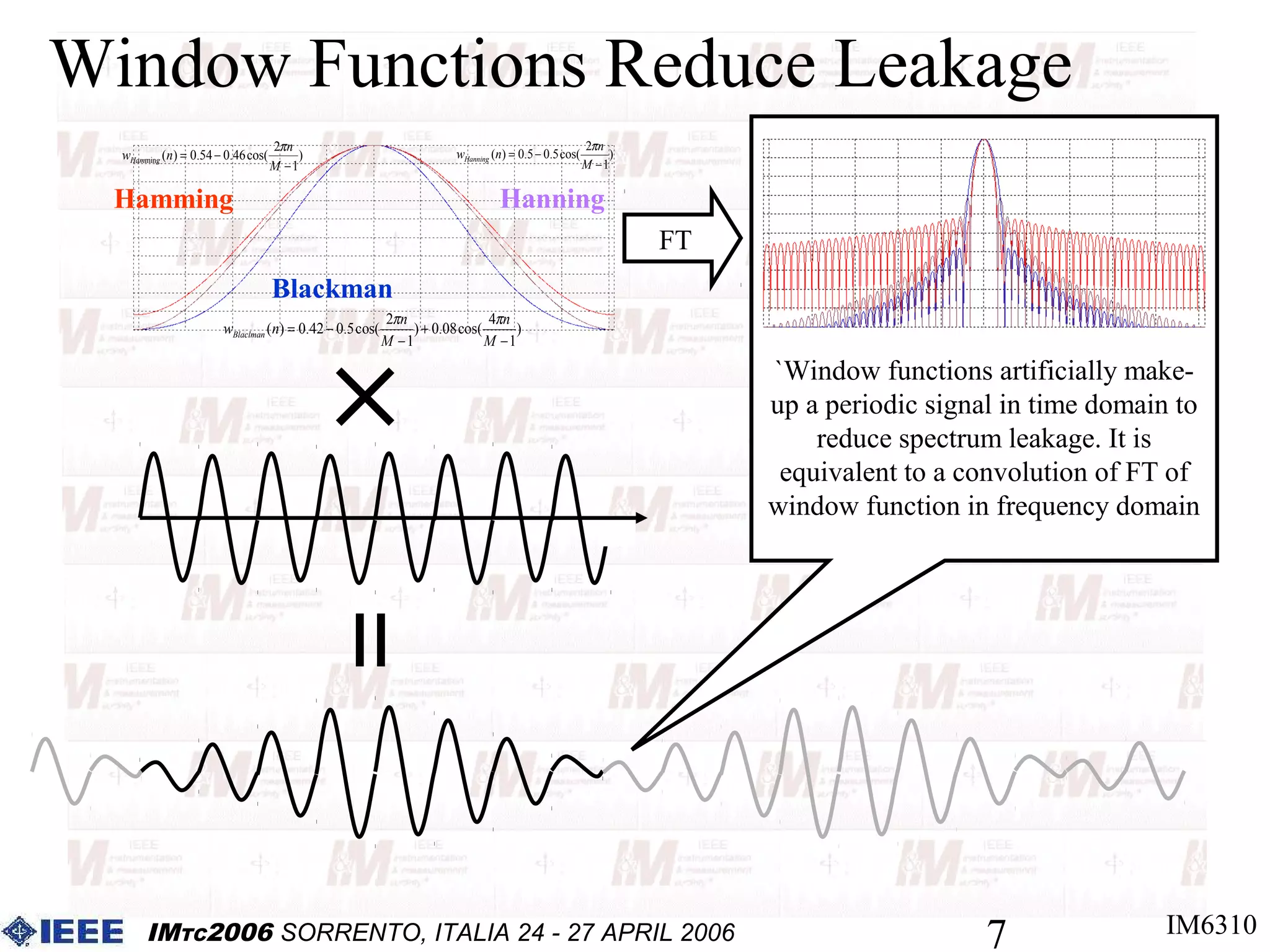 Algorithm to remove spectral leakage | PPT