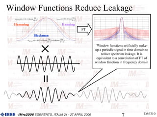 Algorithm to remove spectral leakage | PPT