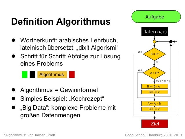Algorithmus, Good School, Camp Digital