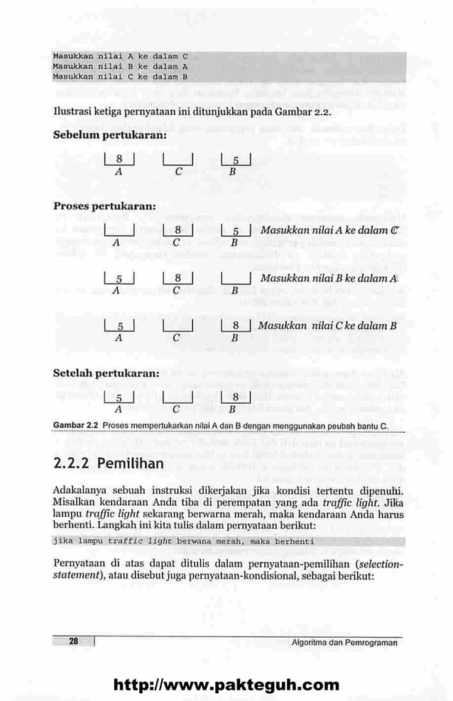 Algoritma Rinaldi Munir | PDF