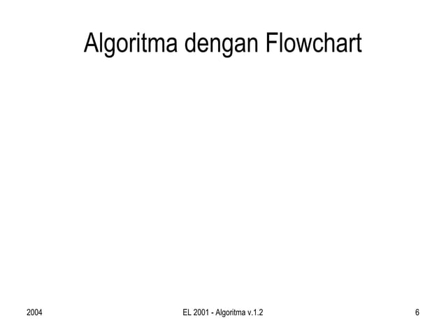 Modul Algoritma | PPT