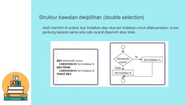 Struktur Kawalan Dwipilihan Form1 | kawalangempi