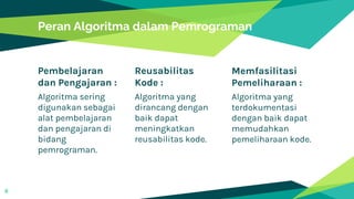 Algoritma pemograman dasar untuk kelas 11 kurikulum merdeka.pptx