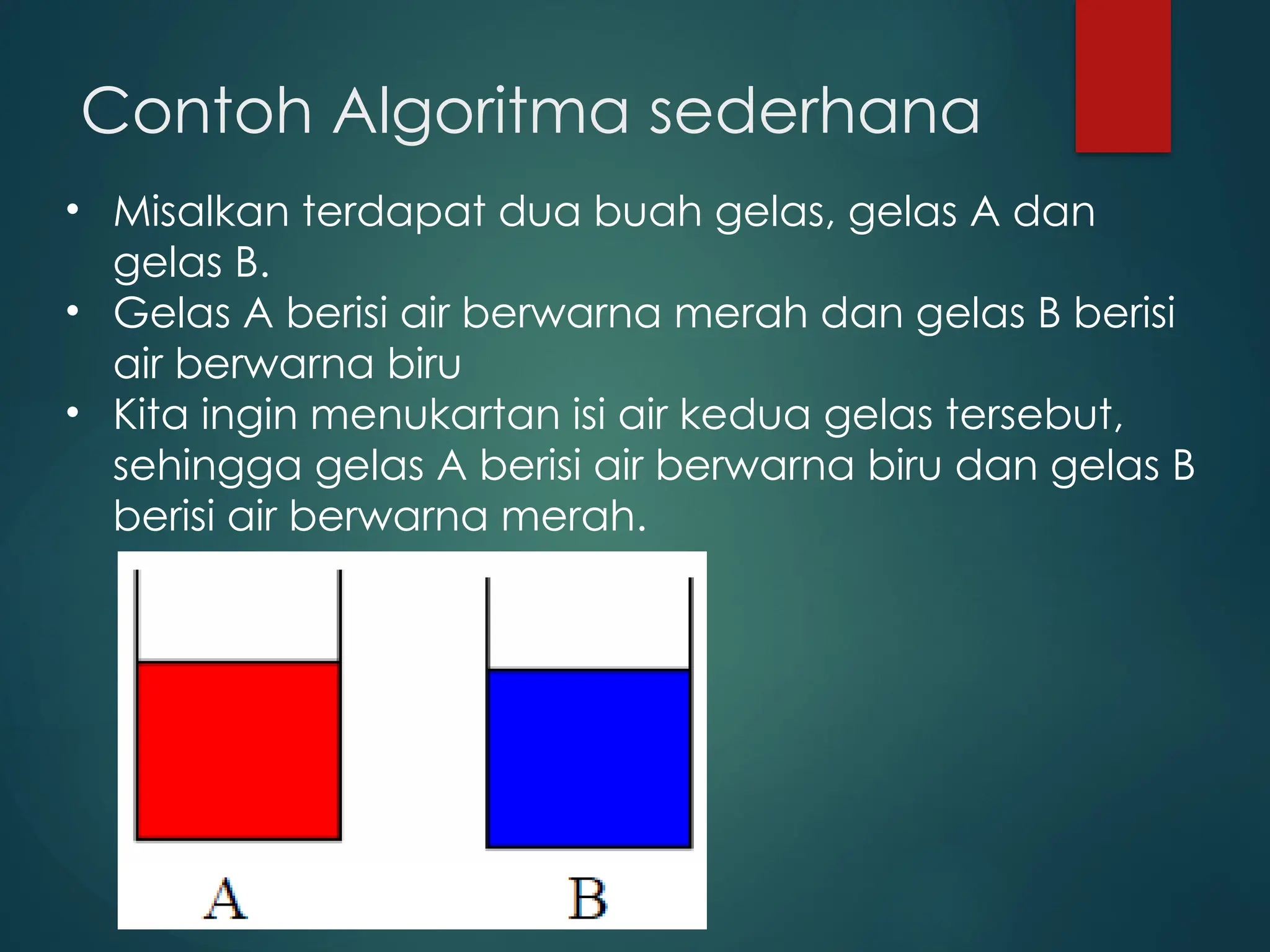Pengertian Algoritma dan pemrograman dasar | PPT