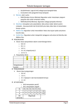 Algoritma copy | PDF