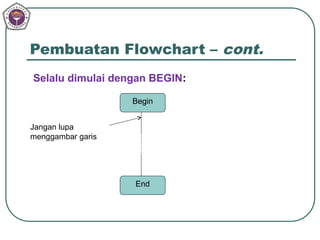 algoritma-dan-flowchart14_ilmu komunikasi.ppt