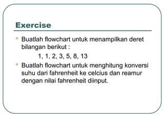 Materi dasar penggunaan algoritma dan flowchart | PPT