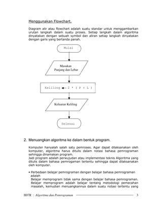 Algoritma dan-pemrograman | PDF