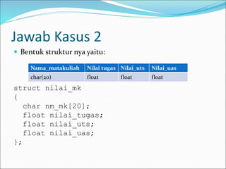 Algoritma-dan-Pemrograman-C--(struct).ppt