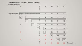 Algoritma-Decrease-and-Conquer-2021-Bagian1.pptx