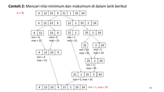 Algoritma-Divide-and-Conquer-(2021)-Bagian1.pdf