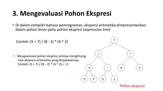Algoritma-Divide-and-Conquer-(2021)-Bagian1.pdf
