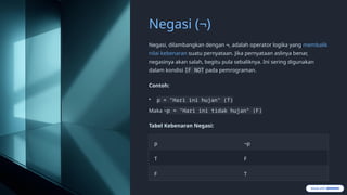 Algoritma Komputer, Negasi Konjungsi Disjungsi | PPTX