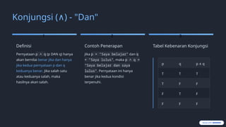 Algoritma Komputer, Negasi Konjungsi Disjungsi | PPTX