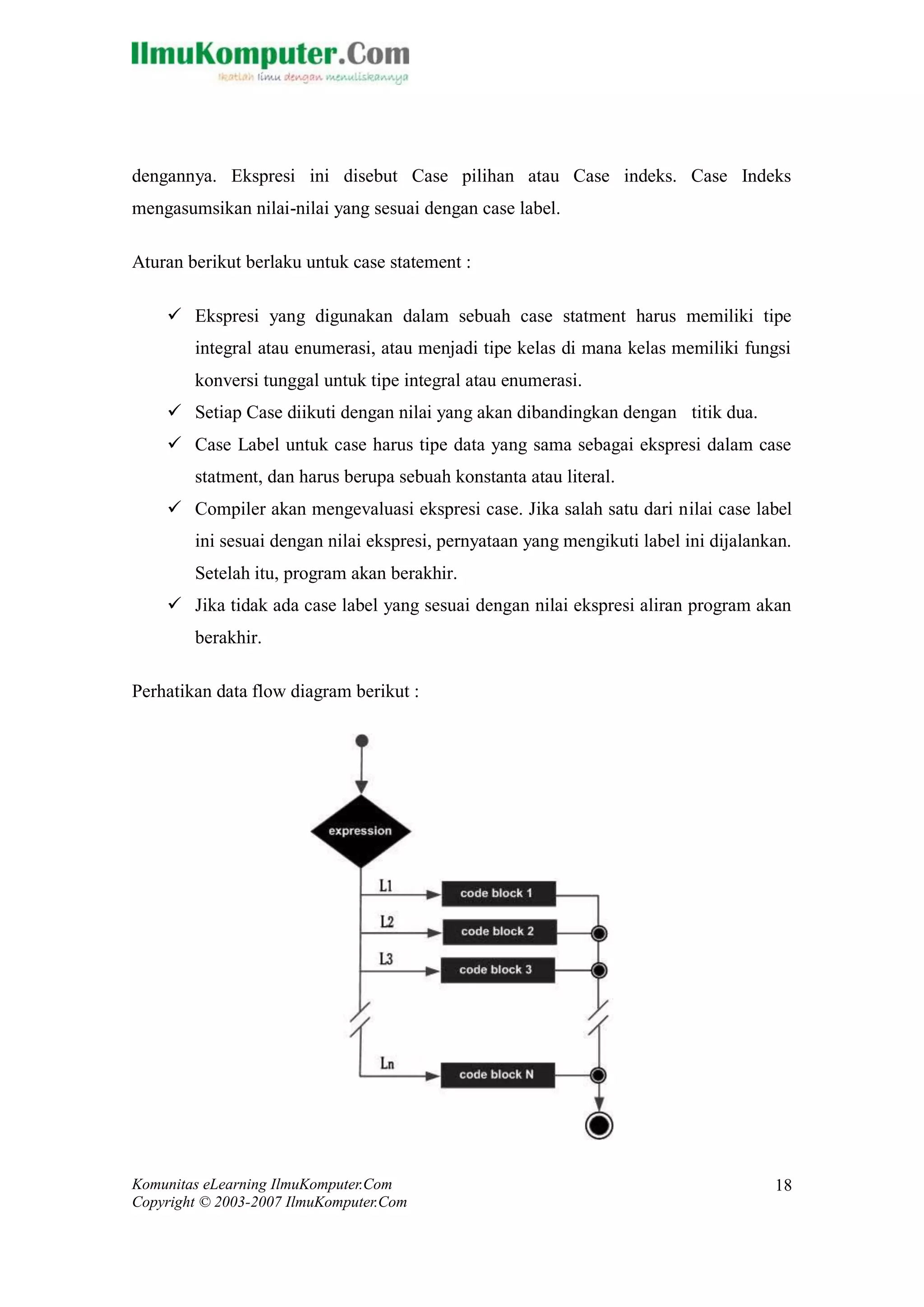 Algoritma pemrograman-dalam-bahasa-pascal | PDF