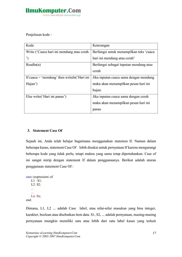 Algoritma pemrograman-dalam-bahasa-pascal | PDF