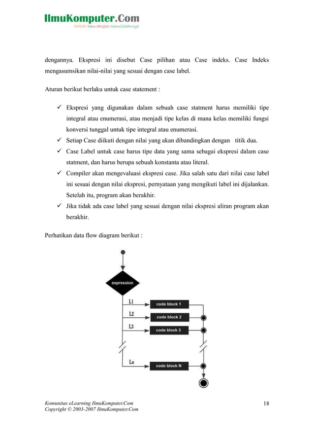 Algoritma pemrograman-dalam-bahasa-pascal | PDF