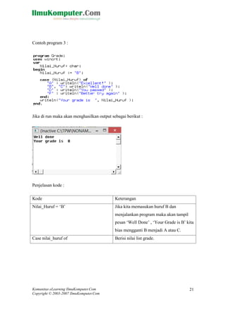 Algoritma pemrograman-dalam-bahasa-pascal | PDF
