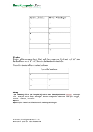 Algoritma pemrograman-dalam-bahasa-pascal | PDF