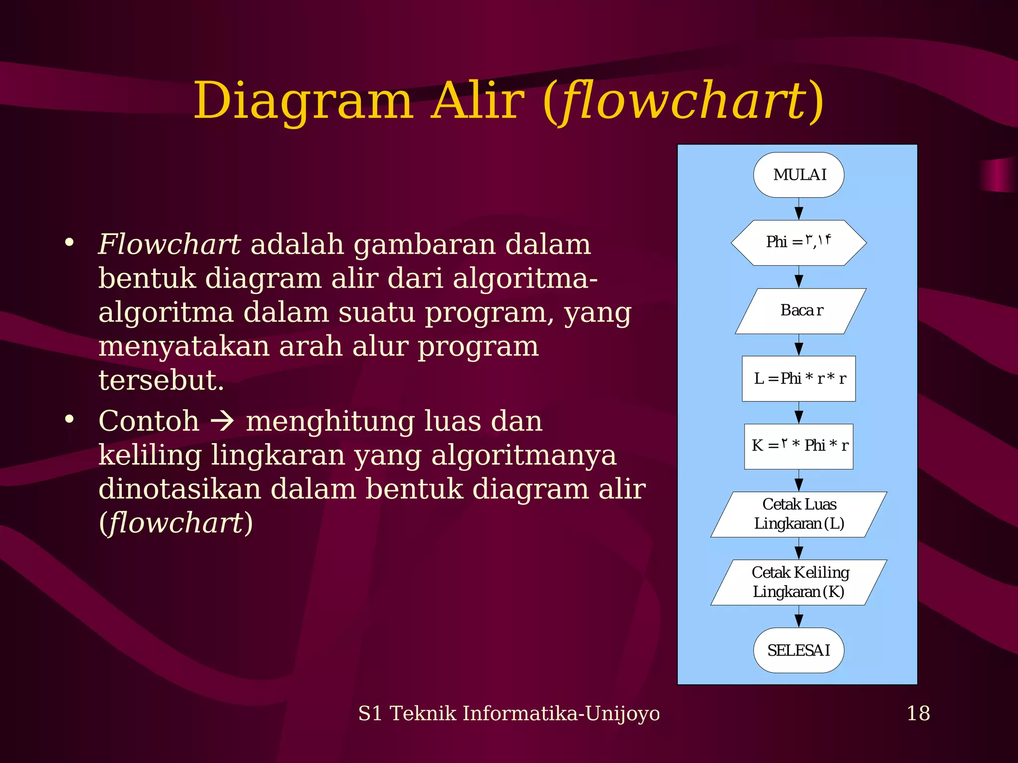 Algoritma pemrograman 01 | PPT