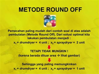 integer programming using branch and bound method.pdf