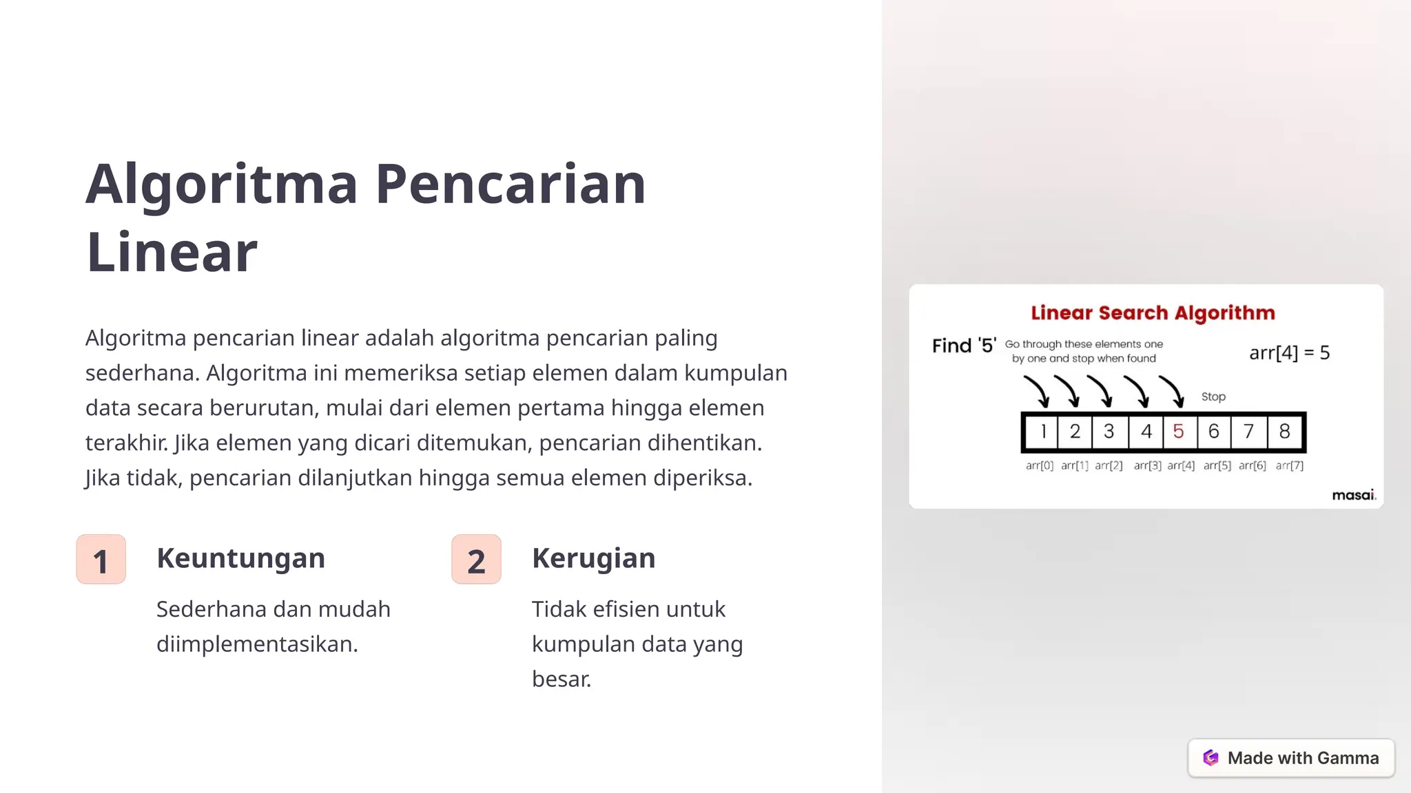 Algoritma-Pencarian.pptx informatika sma | PPTX