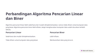 Algoritma-Pencarian.pptx informatika sma | PPTX