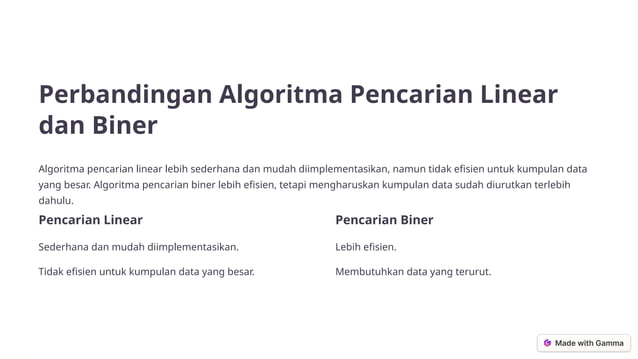 Algoritma-Pencarian.pptx informatika sma | PPTX