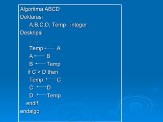 Algoritma - prosedur dan fungsi | PPT