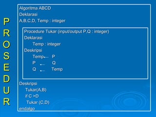 Algoritma - prosedur dan fungsi | PPT