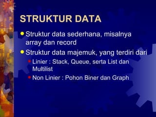 Algoritma - tipe data | PPT