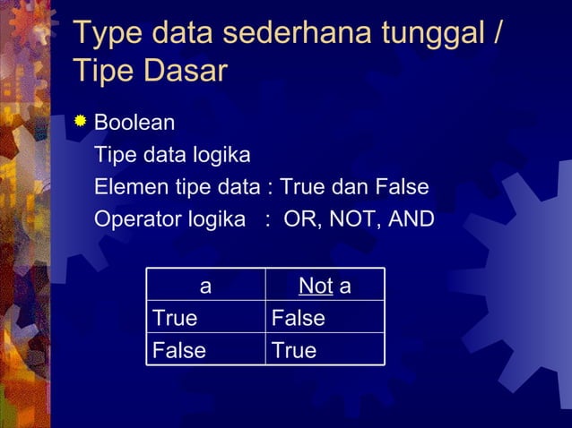 Algoritma - tipe data | PPT