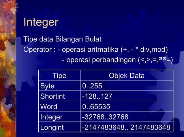Algoritma - tipe data | PPT