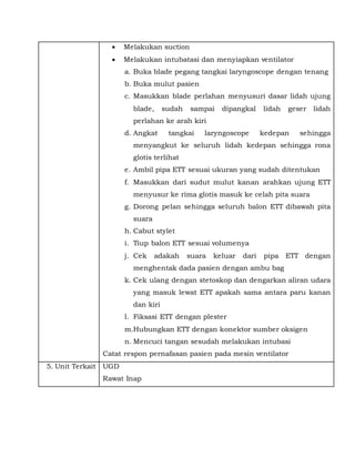 Algoritma acls | DOC
