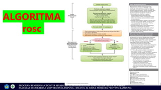 algoritma acls.pptx