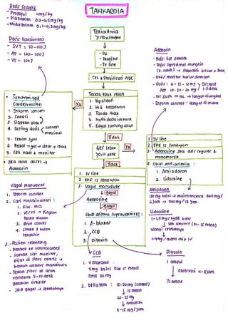 Algoritma Advanced Cardiology Life Support | PDF